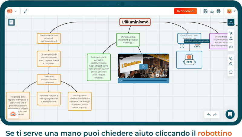 Algor Education | La migliore App per le mappe concettuali